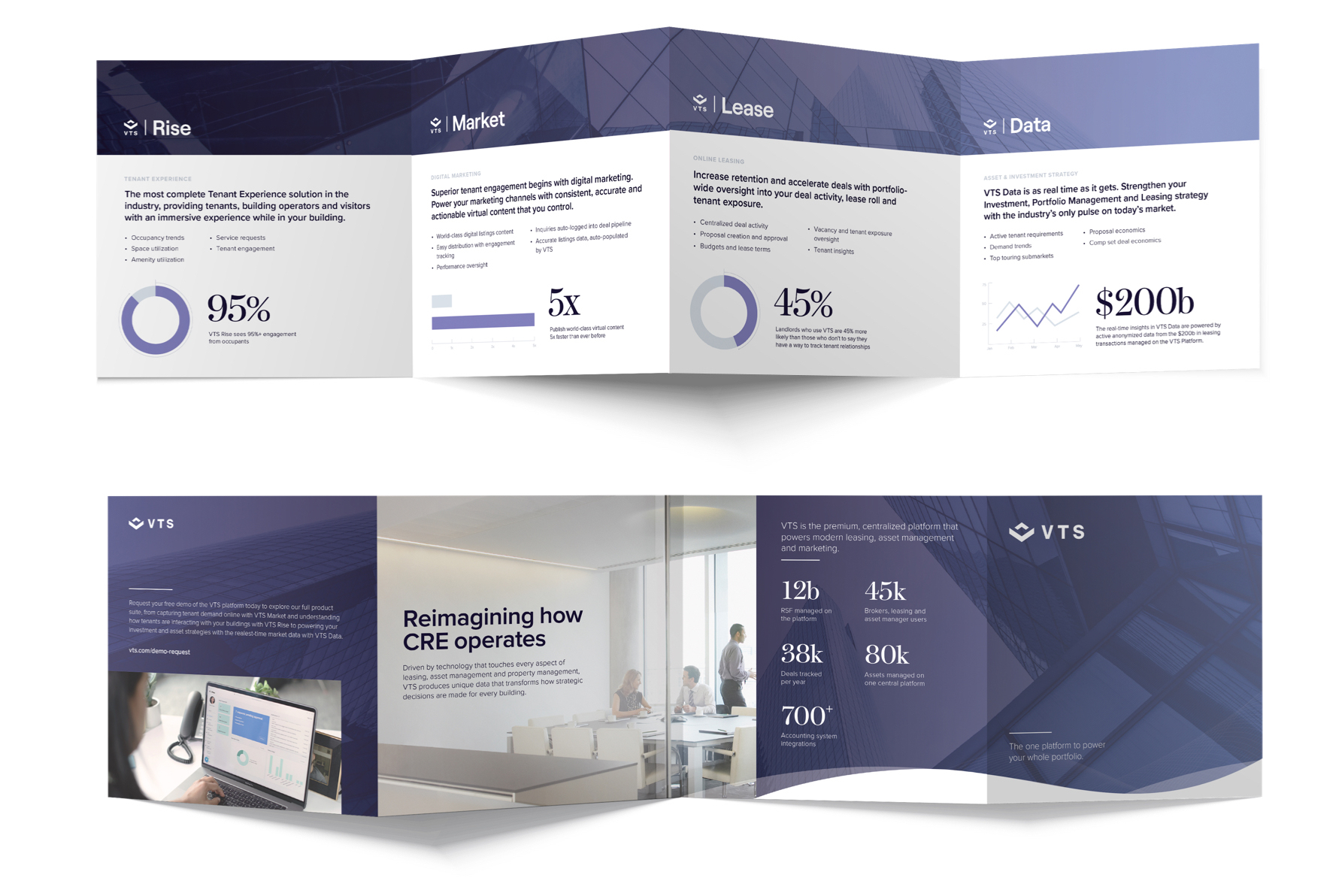 Charlie Cort | Graphic Designer